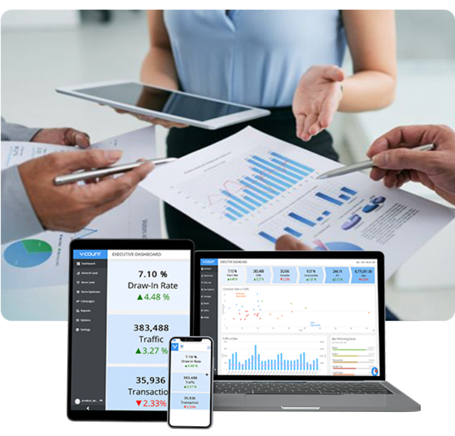 V-Count - Activata Ltd